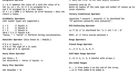 i made a quick reference guide for basic operators swift 5 7 what thinks album on imgur