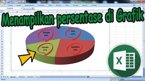 Cara Menampilkan Persentase Di Grafik Microsoft Excel YouTube