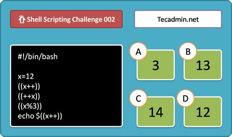 How To Execute Commands Within Commands In Bash Nested Commands