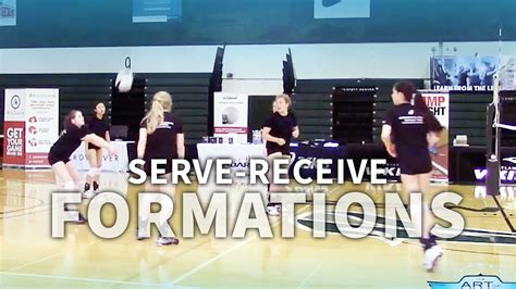 Determining The Serve Receive Formation Thats Right For Your Team