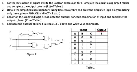 boolean expression to logic circuit generator wiring draw and schematic