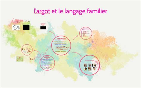 L Argot Et Le Langage Familier By Carmen Del Pino Martinez