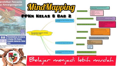 Kelas Bab Pert Kedudukan Dan Makna Pembukaan Uud Negara Republik