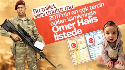 2017 de en çok tercih edilen isimler