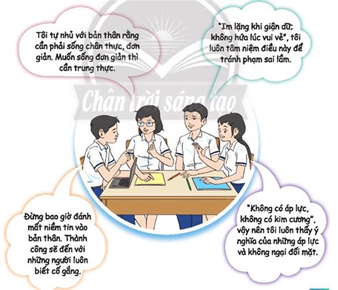 Giải Hoạt động trải nghiệm 10 Hoạt động 1 chủ đề 2 CTST Xây dựng
