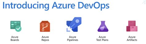 are you paying too much jira vs azure devops praktik group