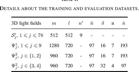 [pdf] self supervised light field reconstruction using shearlet transform and cycle consistency
