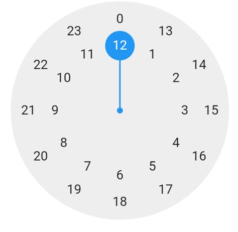 Dart How Can I Get The TimePicker In Flutter To Be AM PM Stack