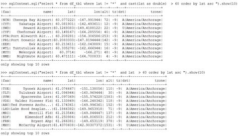 spark dataframe filtering in pyspark using integer vs decimal values hot sex picture