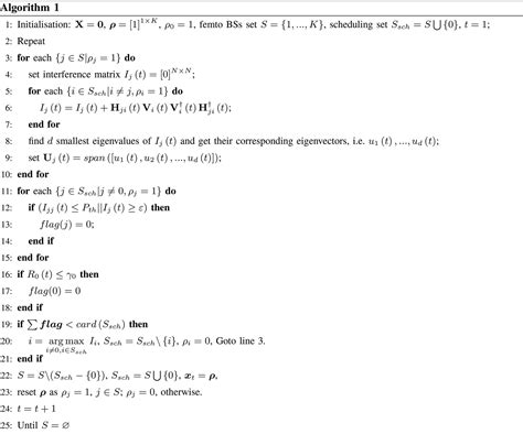 joint energy‐efficient resource allocation and interference alignment for hetnets ding 2016