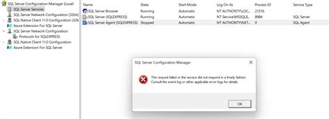 Connect Budibase To Sql Server Stack Overflow