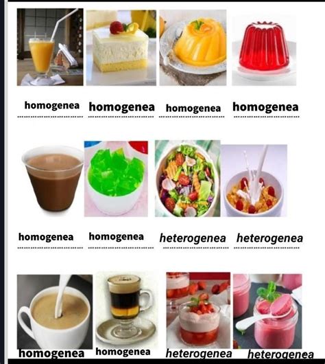 Escribe Debajo De Cada Una Si La Mezcla Es Homogenea Heterogenea