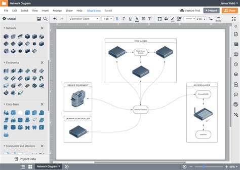 5 Best Network Diagram Software Guide EdrawMax