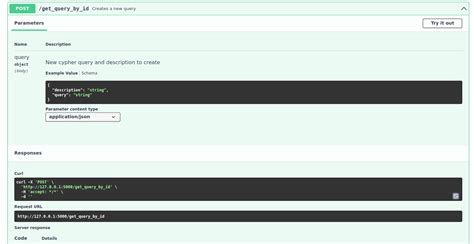 Python Failed To Decode Json In Swagger UI Stack Overflow
