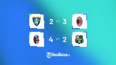 Hasil Klasemen Top Skor Liga Italia 2023 2024 Setelah AC Milan Menang