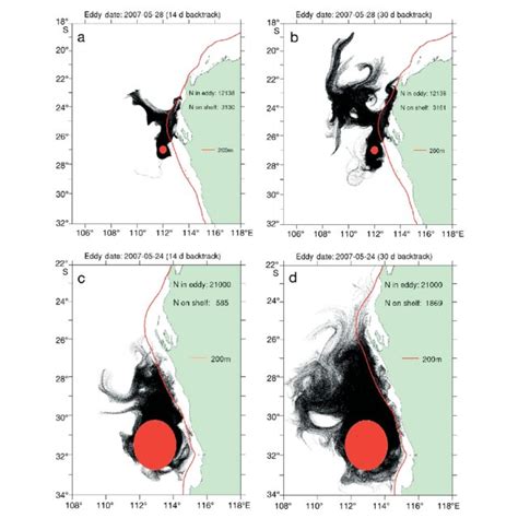 results of a lagrangian particle back tracking model showing the download scientific diagram
