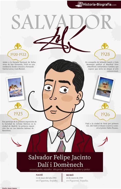 Historia y biografía de Salvador Dalí Máximo exponente del surrealismo