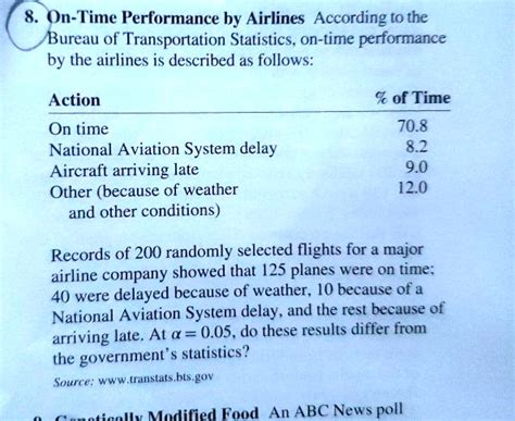 solved 8 on time performance by airlines according to the bureau of transportation statistics