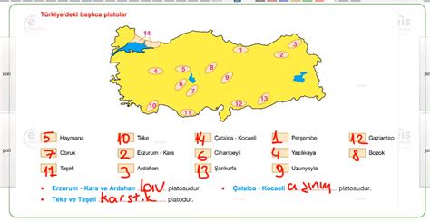 Turkiyenin Dilsiz Platolar Haritasi Atarmisiniz Eodev