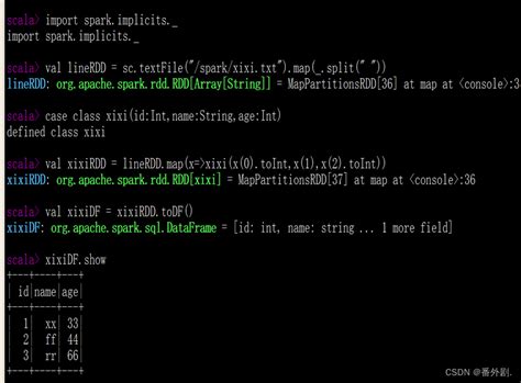 spark spark sql结构化数据文件处理知识总结 第五章 sparksql dsl csdn博客