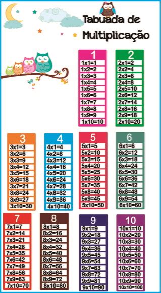 Tabuada Multiplicação Corujinha 1 ao 10 no Elo7 LOJA DO PROFESSOR