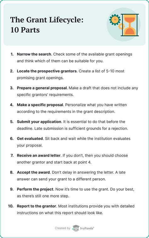 How To Get Funding For Research Projects The Complete Guide For