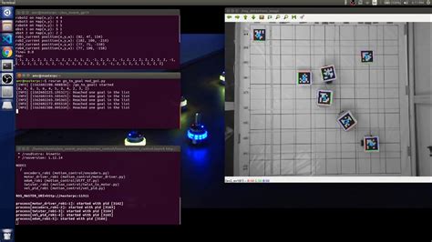 a algorithm a star algorithm a star algorithm scenario 3 path planning youtube
