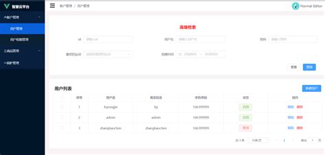 github givenchy coisini vue cms 🔥基于vue3 x typescript开发的企业级的商品后台管理系统