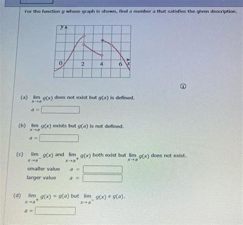 Solved For The Function G Whose Graph Is Shown Find A Chegg