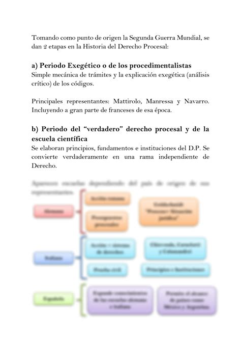 SOLUTION Teor A General Del Proceso Unidad I Studypool