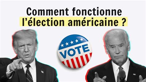 Élections américaines fonctionnement dates mode de scrutin