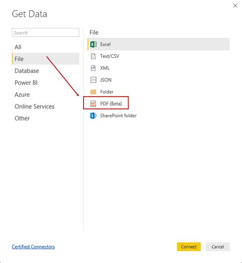 importing data from a pdf file in power bi desktop