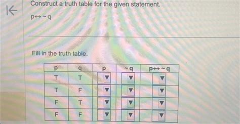 construct a truth table for the given statement p↔∼q