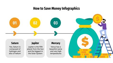 How To Save Money Infographics Google Slides Ppt Template