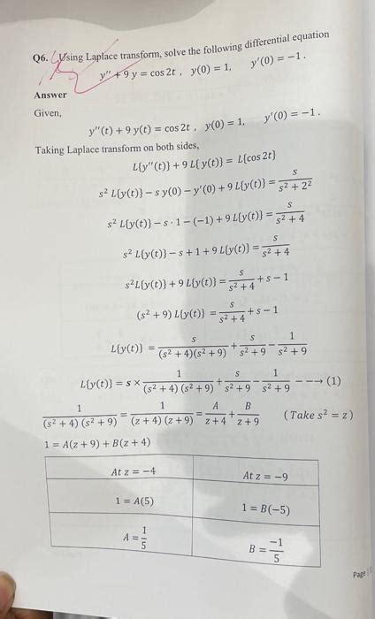 solved q6 y ssing laplace transform solve the following