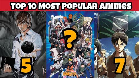 Top Most Popular Animes In The World Top Best Animes Top