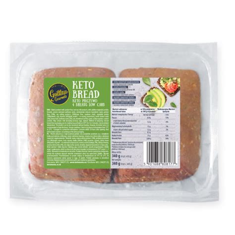 W Glowodany Brutto W Glowodany Netto Jak Oblicza Analiza Keto