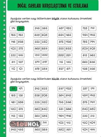 Doğal Sayıları Karşılaştırma V Eduhol Etkinlik İndir Oyun Oyna