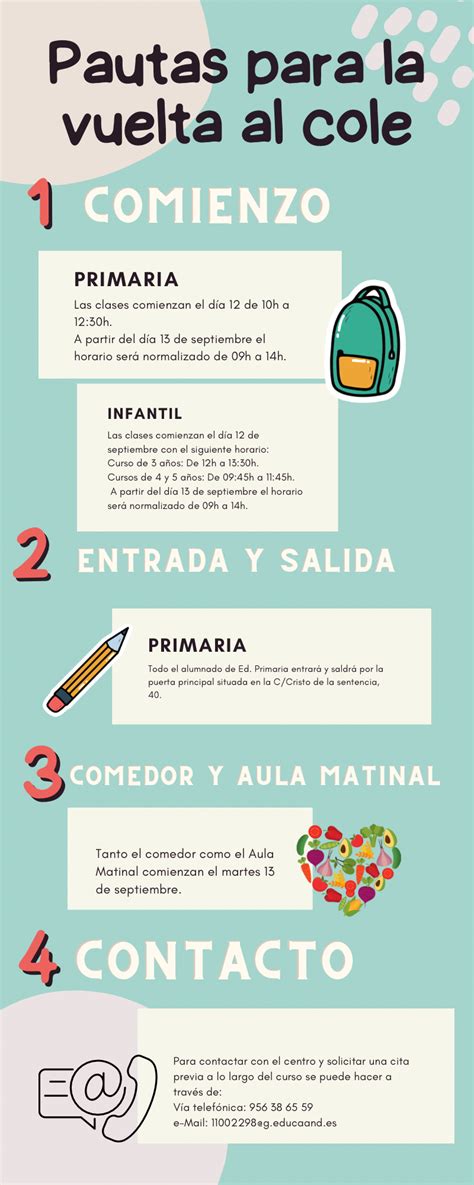 Pautas Para La Vuelta Al Cole CEIP LOS ARGONAUTAS