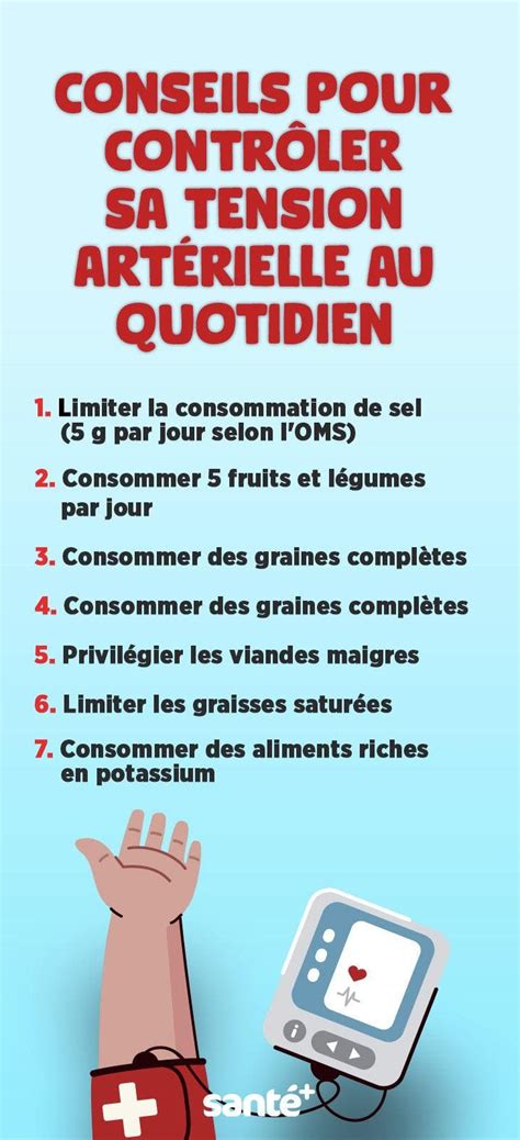 Tableau quel est le taux normal de tension artérielle votre âge
