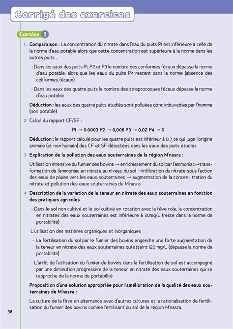 Utilisation Des Matières Organiques Et Inorganiques Fiches De Révision