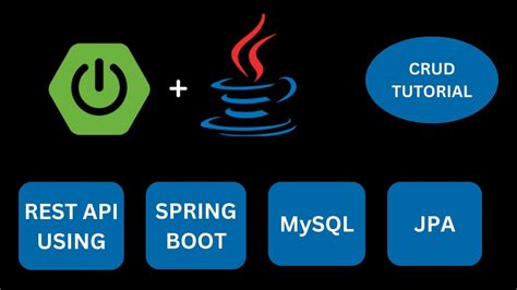 spring boot tutorial for begineers in hindi using mysql jpa create rest api using spring boot