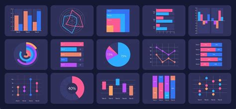 Financial Analysis Infographic Chart Design Template Set For Dark Theme