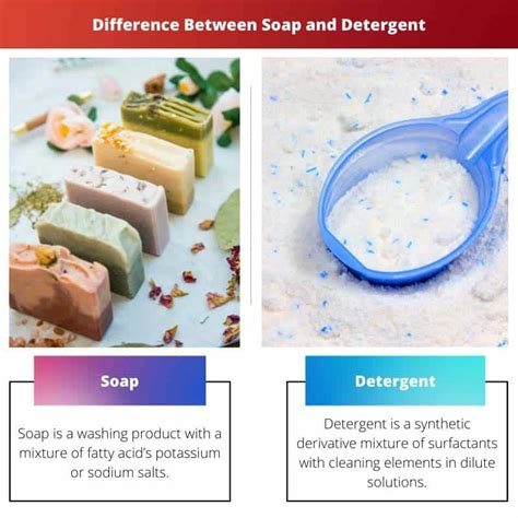 Soap Vs Detergent Difference And Comparison