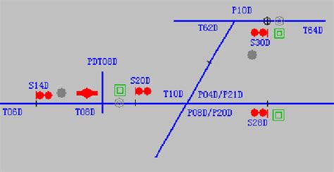 figure 1 from automatic test generation of large boolean expressions in computer based