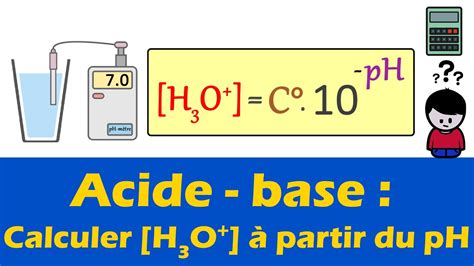 Relation entre H30 et pH acide base Physique Chimie Lycée