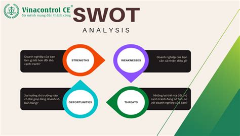 Chi tiết với hơn 76 về mô hình phân tích swot hay nhất Tin học Đông Hòa