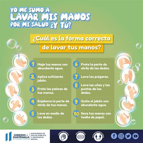 Ministerio de Salud Pública on Twitter MSPAS Sabías que puedes