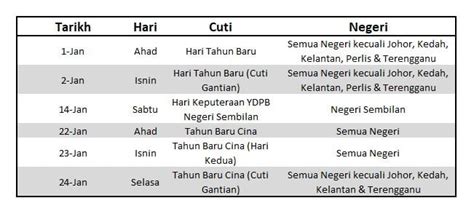 Kalender 2023 Beserta Cuti Umum Dan Cuti Sekolah