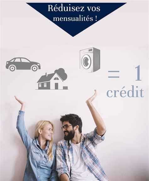 Regroupement de crédit Imagine ton crédit